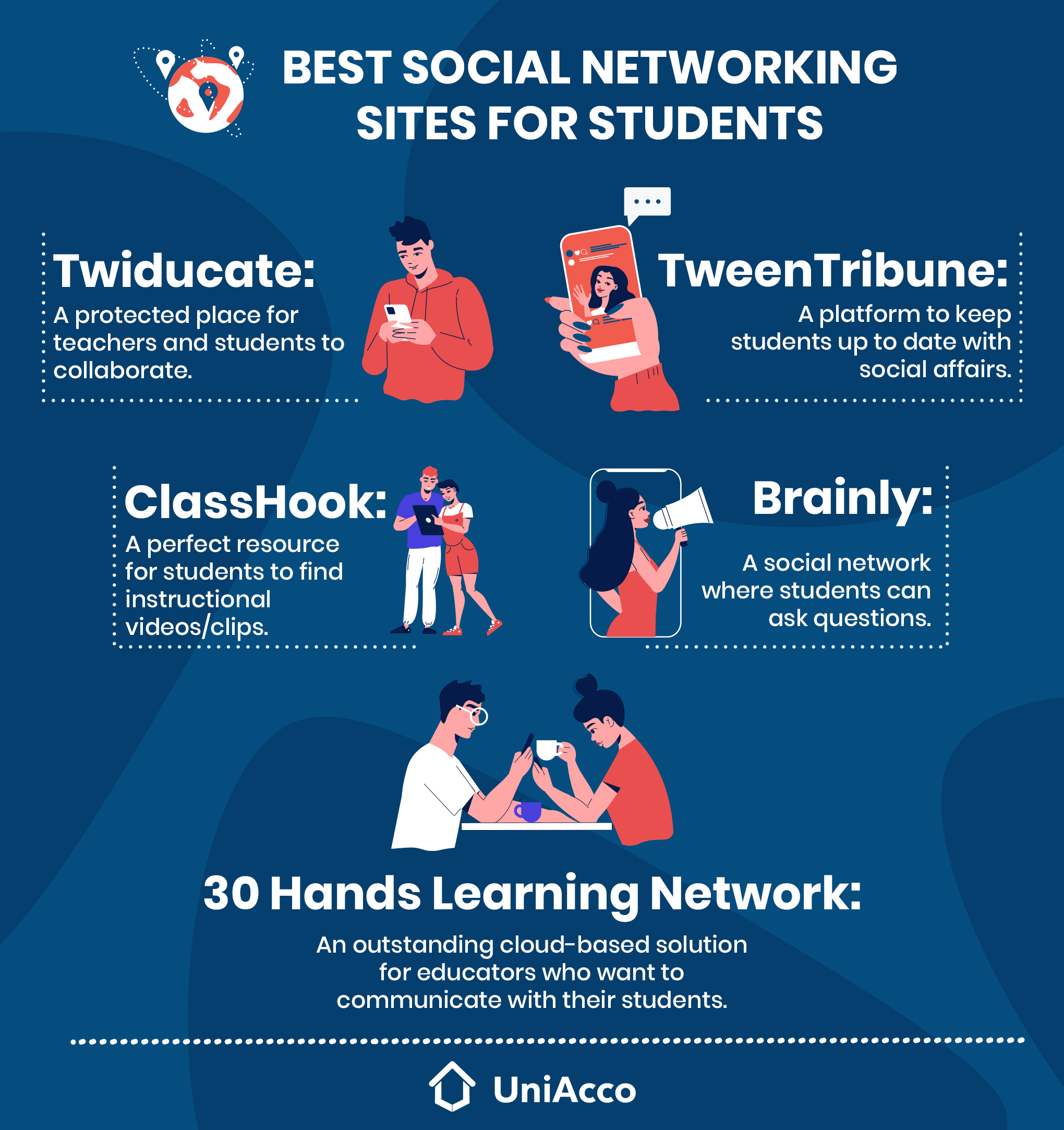 Best Social Networking Sites for Students – 2025 Edition - UniAcco