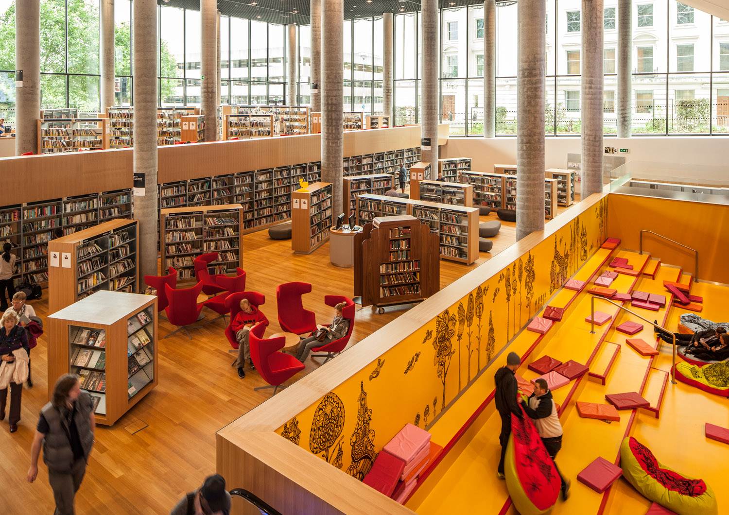 Top Libraries to Visit in Birmingham - UniAcco